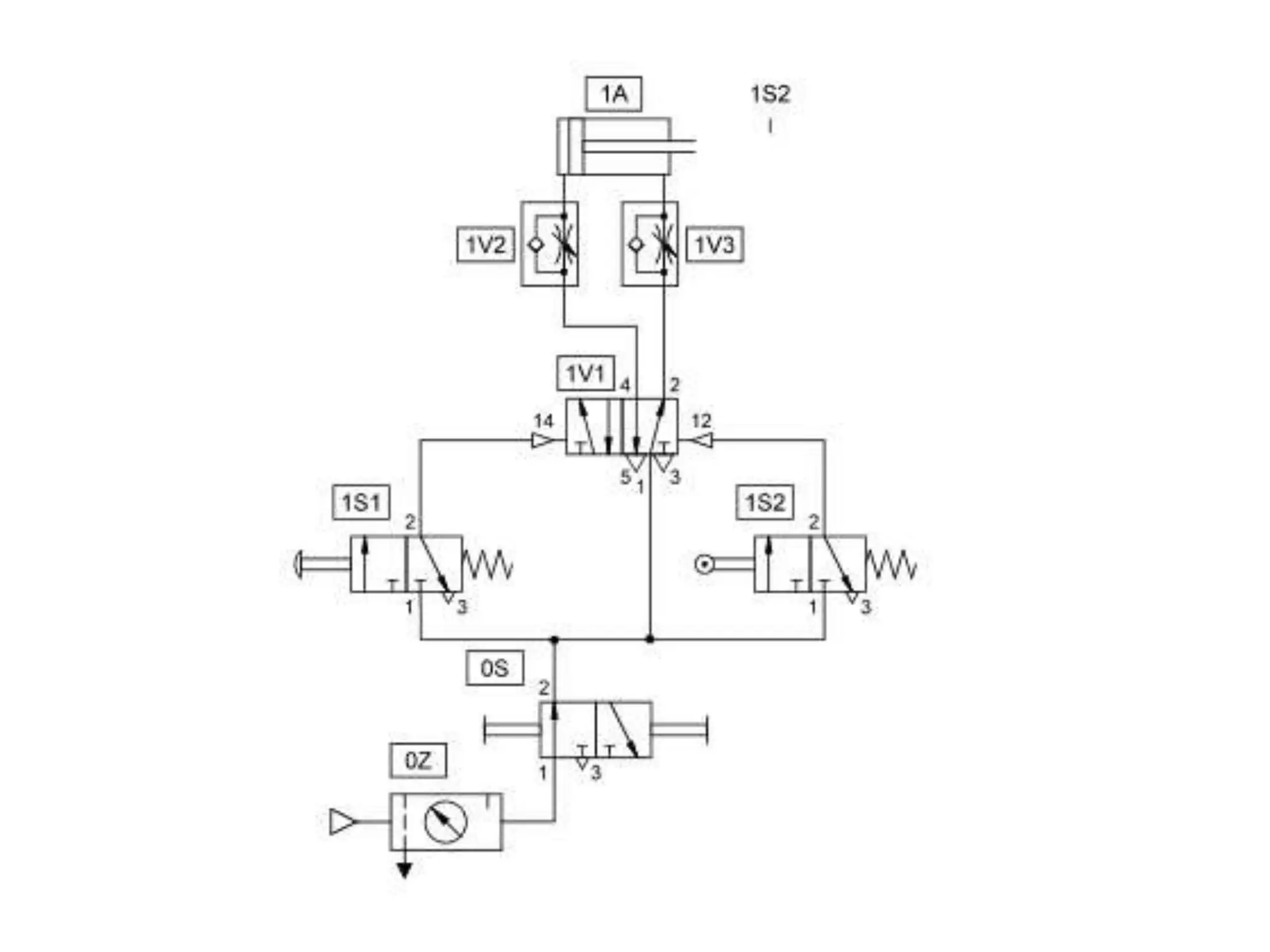 PNEUMATIC PIPE LAYOUT | PPT