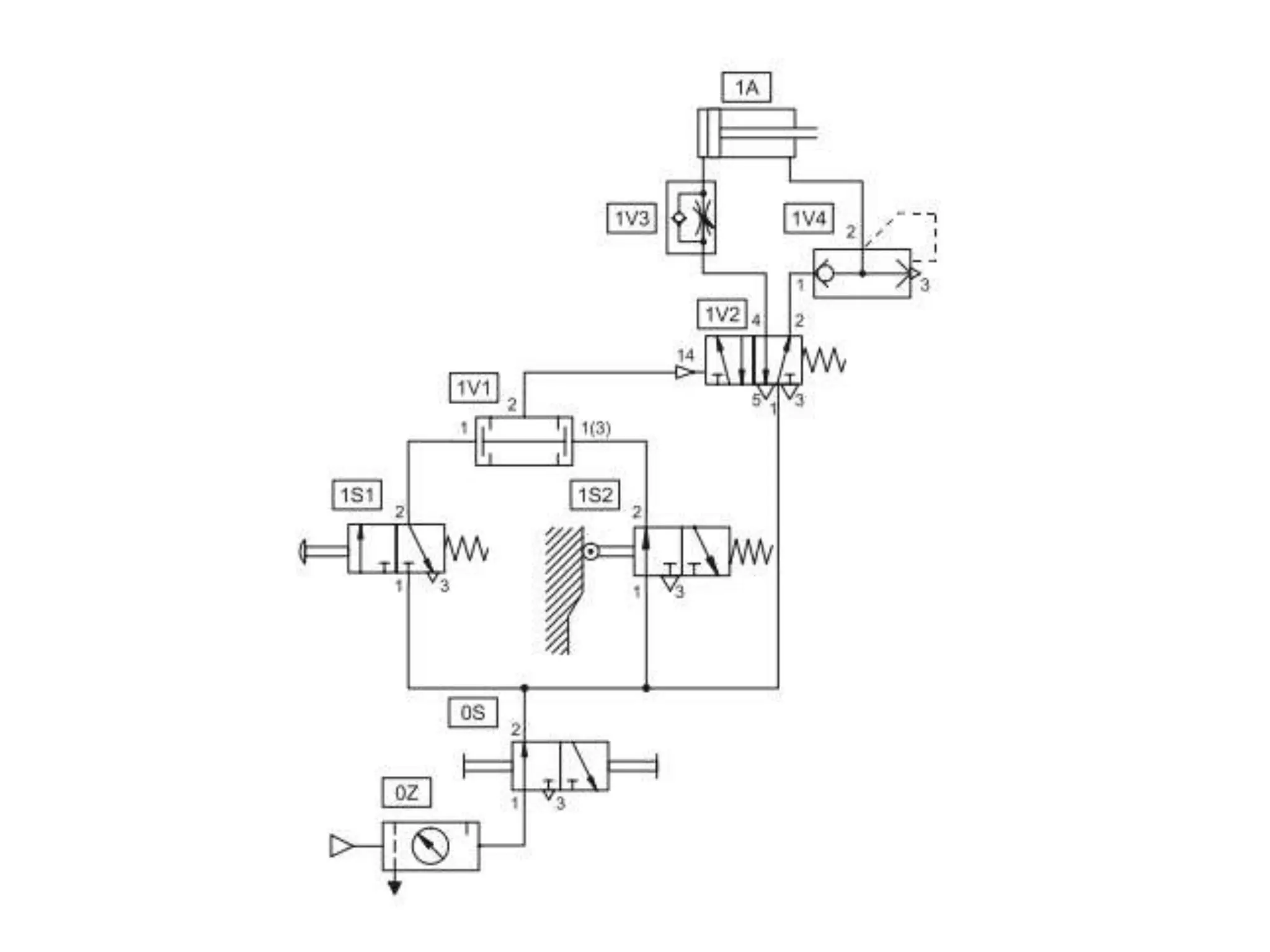 PNEUMATIC PIPE LAYOUT | PPT