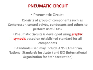 PNEUMATIC PIPE LAYOUT | PPT