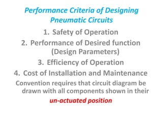 PNEUMATIC PIPE LAYOUT | PPT