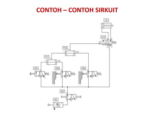 PNEUMATIC PIPE LAYOUT | PPT