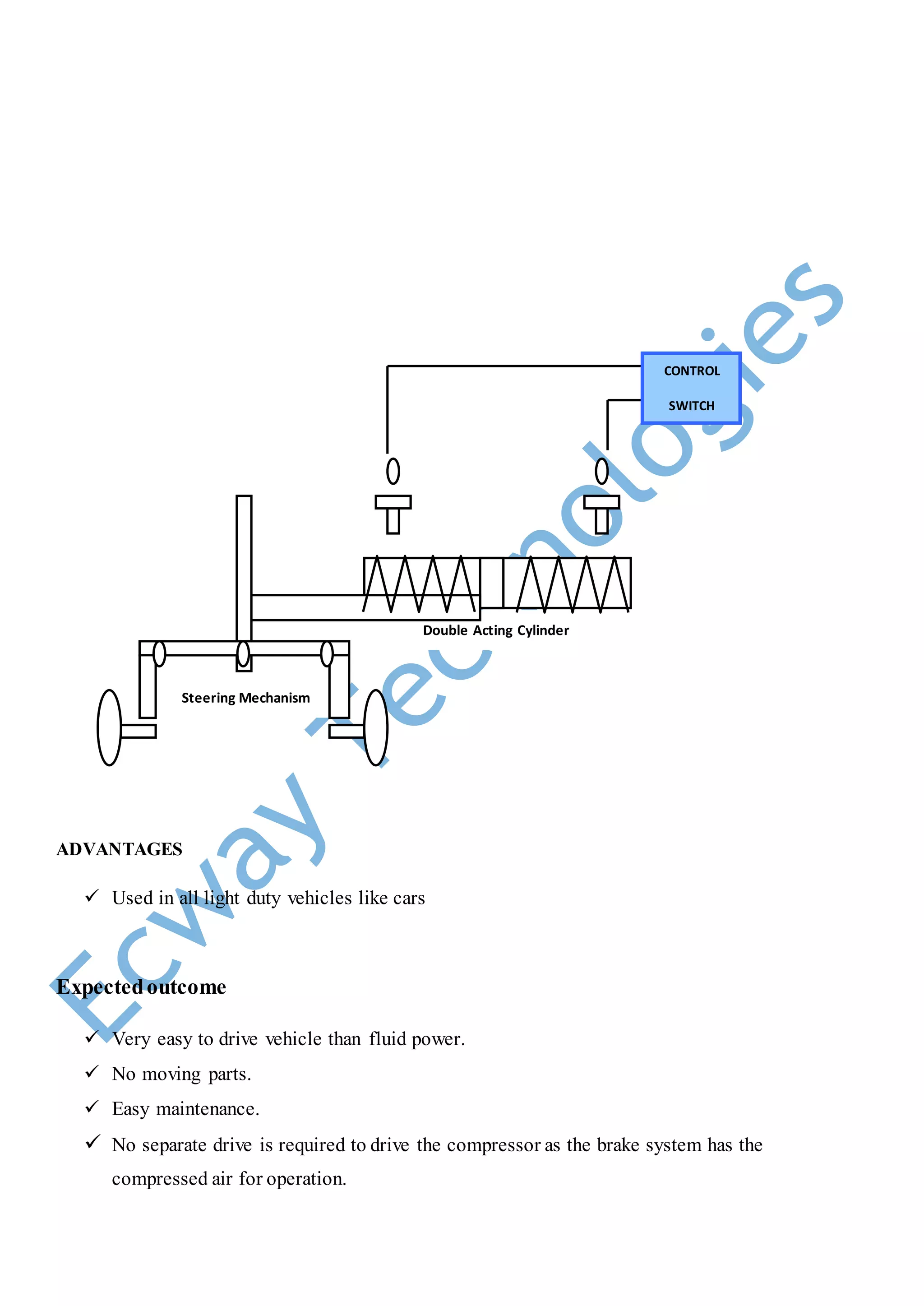 Pneumatic power steering | DOCX