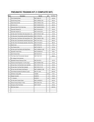 Pneumatic price | PDF