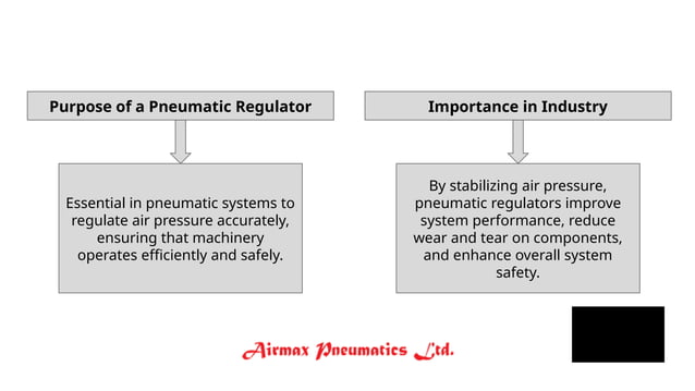 Pneumatic Regulator_ Key Functions and Applications | PPT