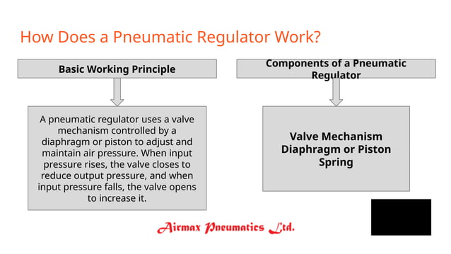 Pneumatic Regulator_ Key Functions and Applications | PPT