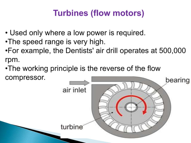 Pneumatic rotary actuators | PPTX