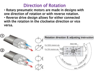 Pneumatic rotary actuators | PPTX