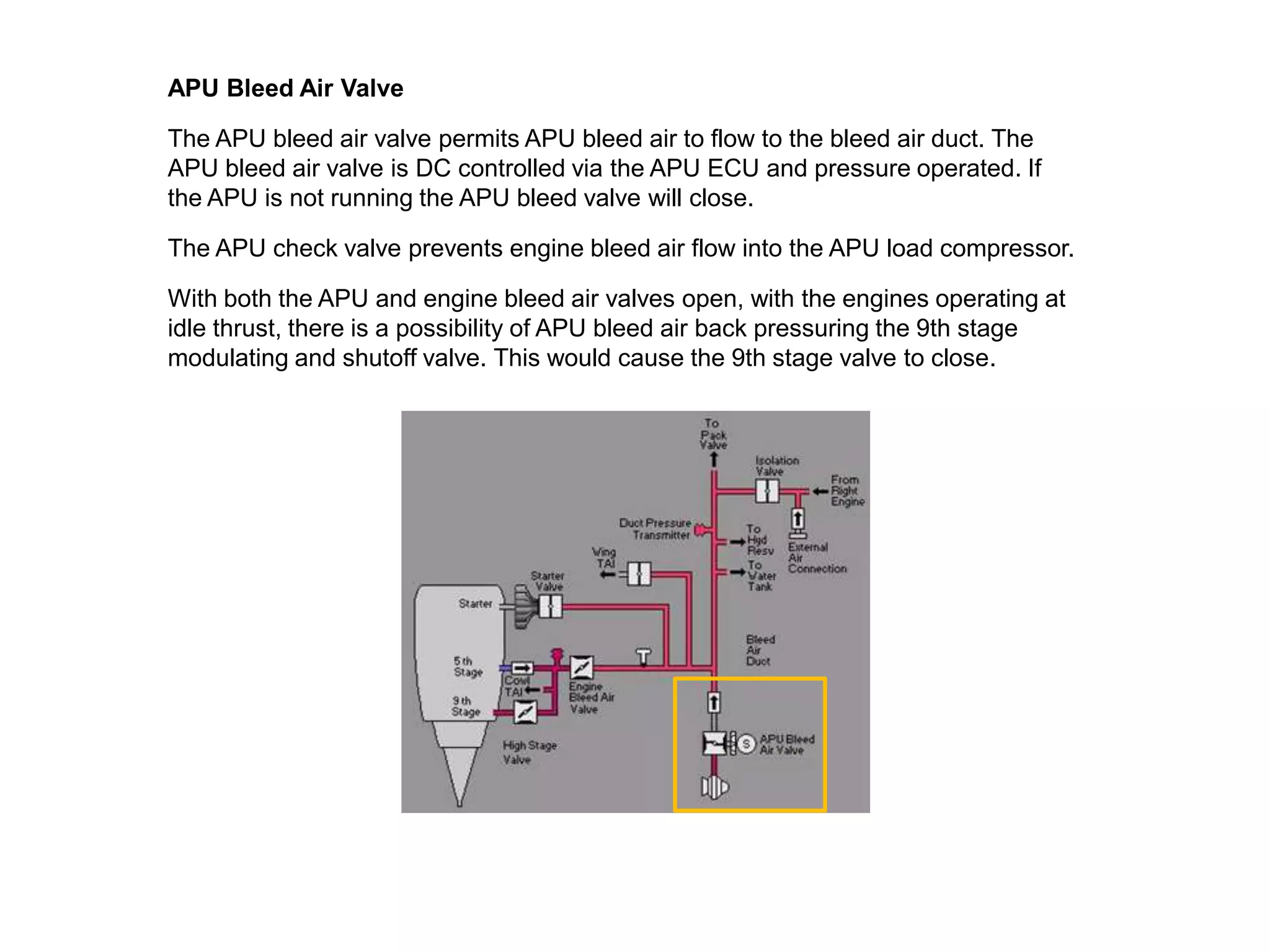 B737 NG Air Systems | PPTX