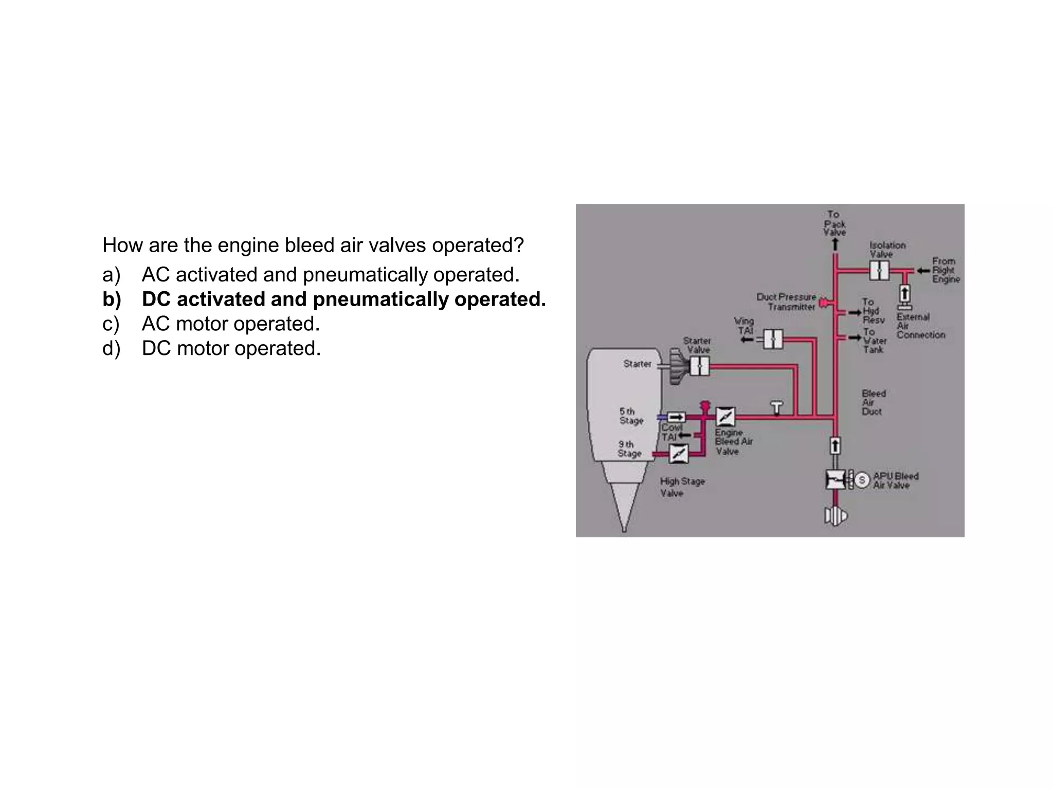B737 NG Air Systems | PPTX