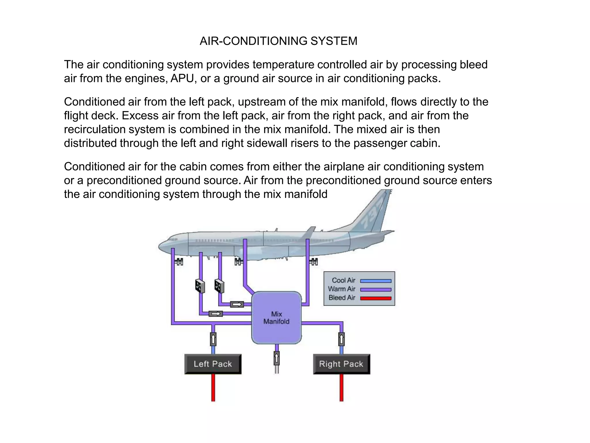 B737 NG Air Systems | PPTX