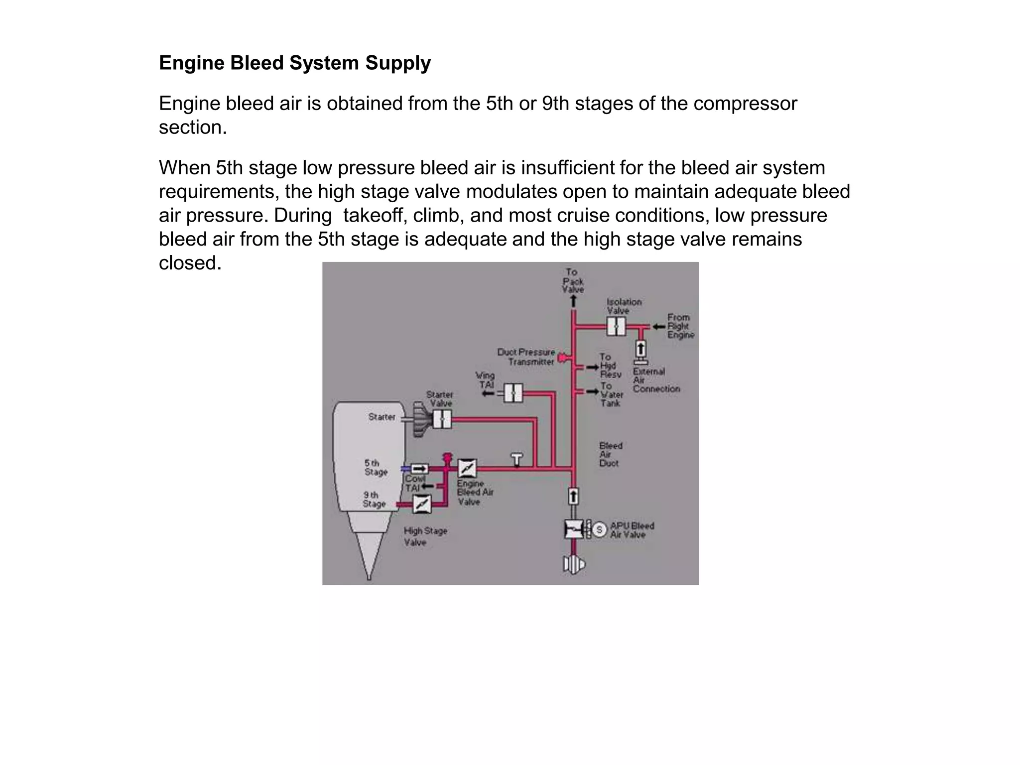 B737 NG Air Systems | PPTX