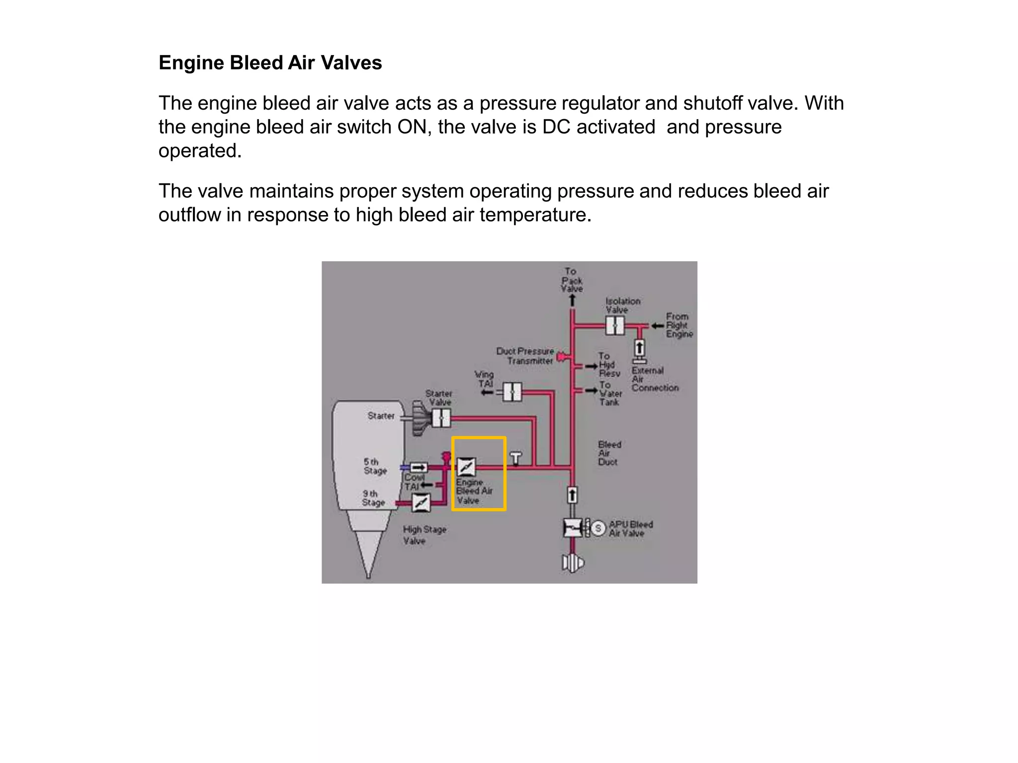 B737 NG Air Systems | PPTX