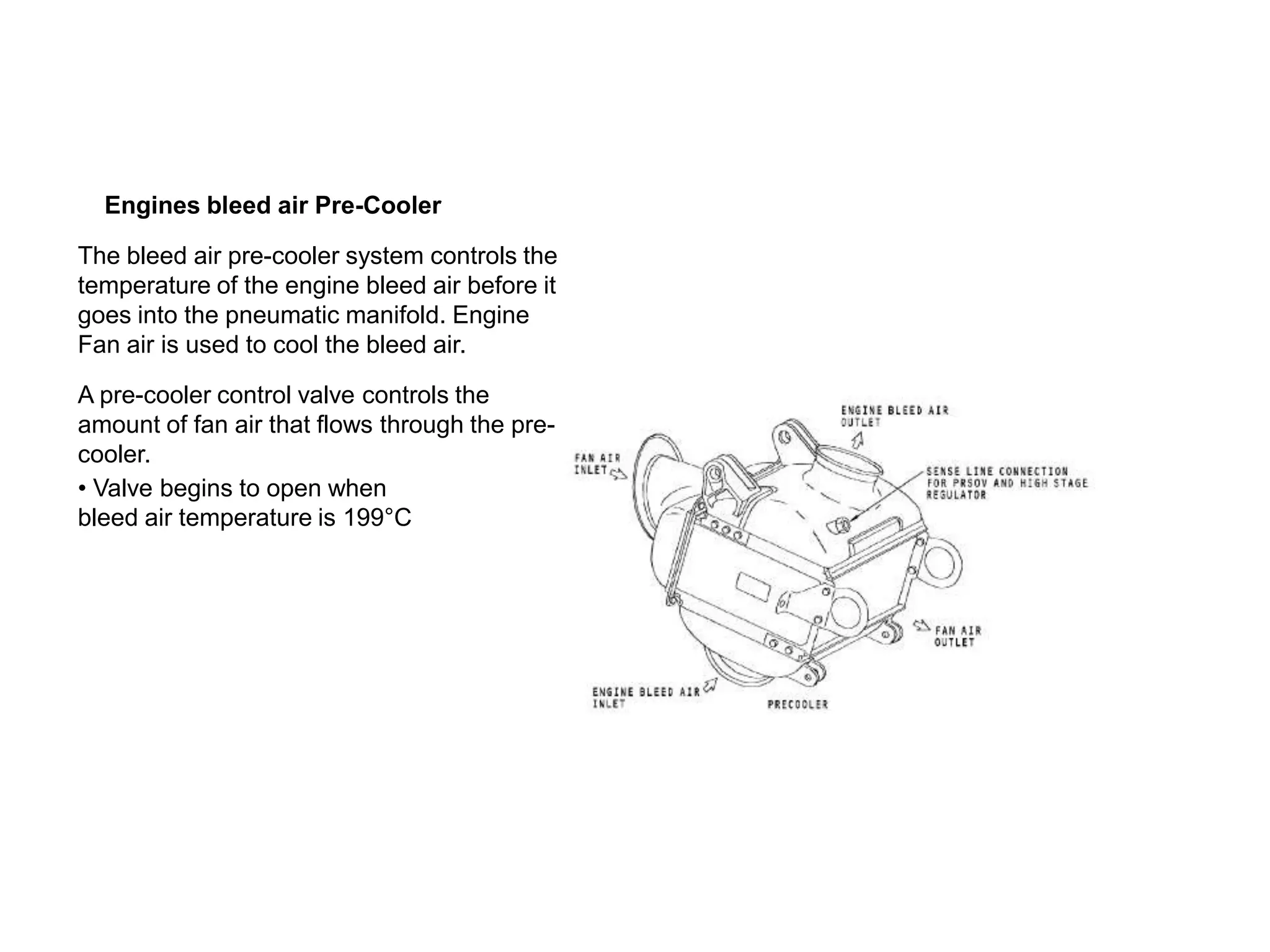 B737 NG Air Systems