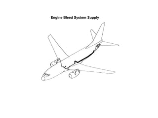 B737 NG Air Systems | PPTX