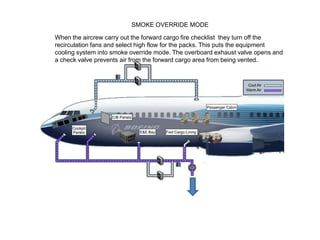 B737 NG Air Systems | PPTX