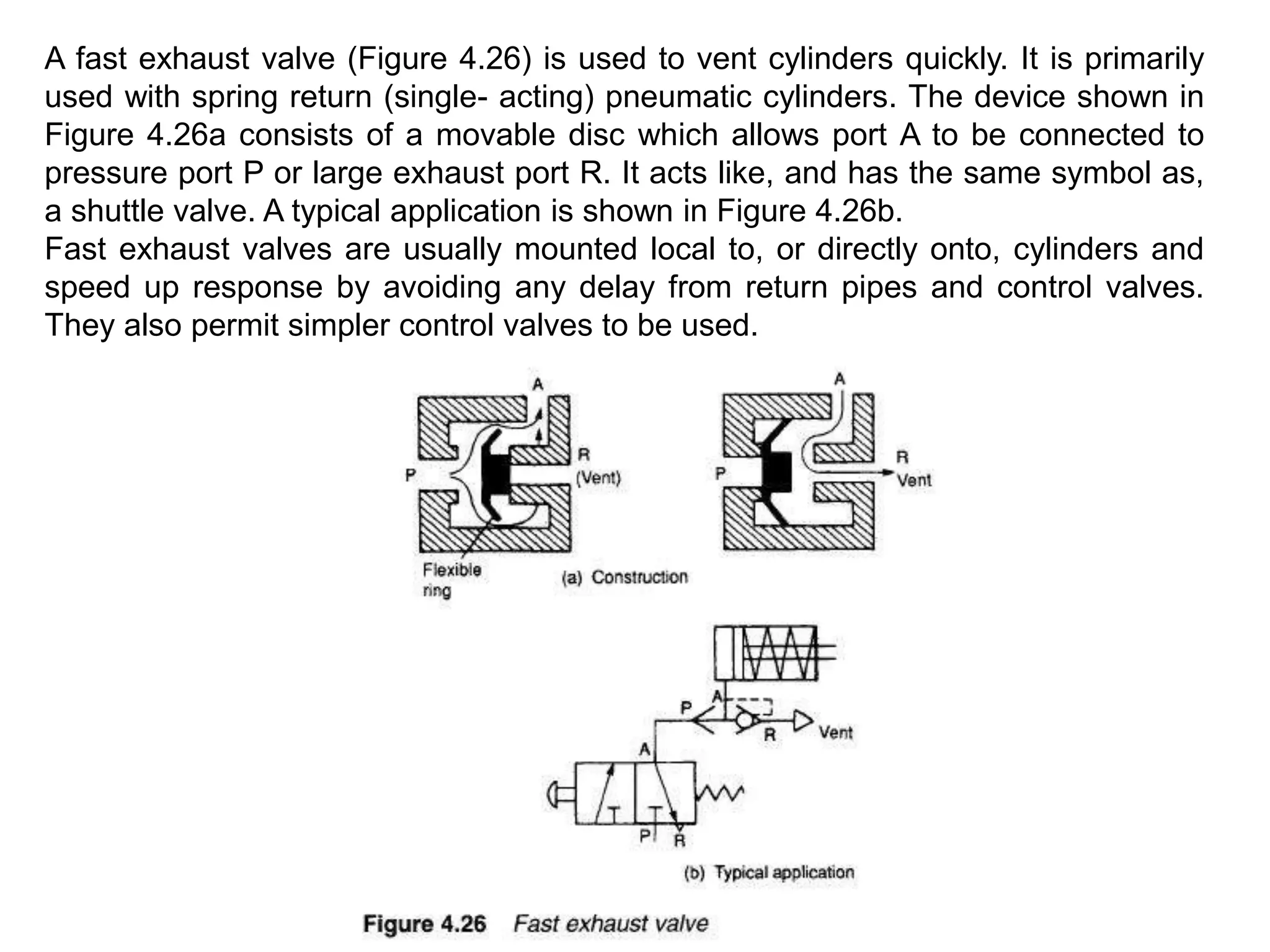 Pneumatics: Shuttle, Twin pressure, Quick Exhaust, Time Delay, FRL | PPT