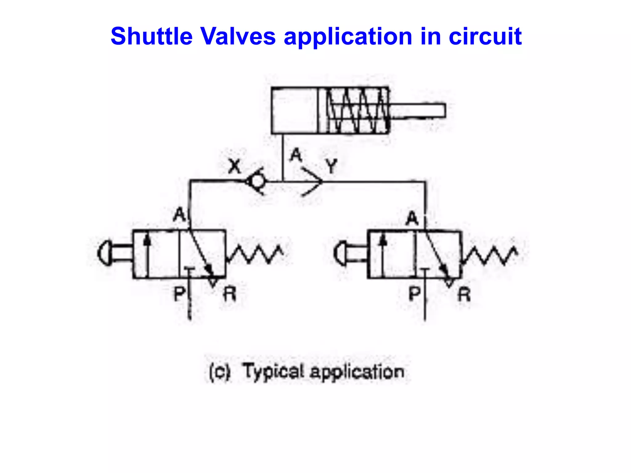 Pneumatics: Shuttle, Twin pressure, Quick Exhaust, Time Delay, FRL | PPT