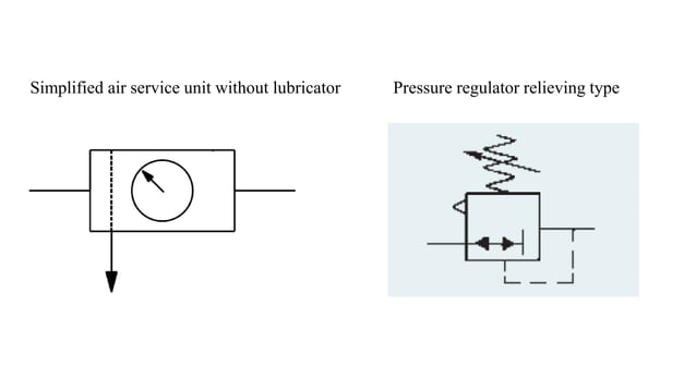 pneumatics and control mechanical enggn | PPTX | Automotive