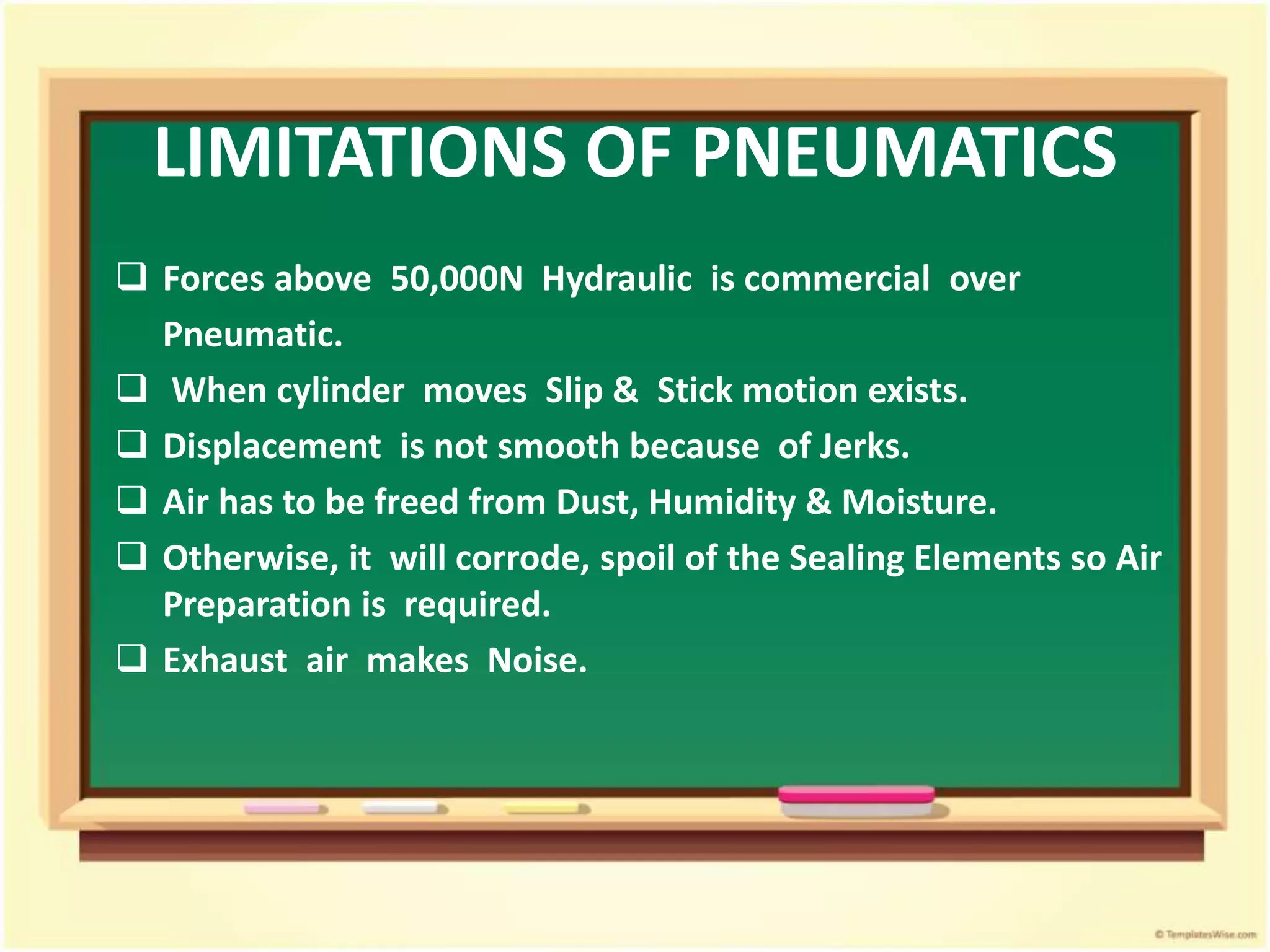 fundamentals & basics of pneumatic system | PPTX