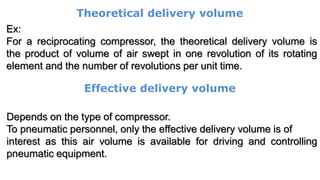 Types of compressors | PPTX