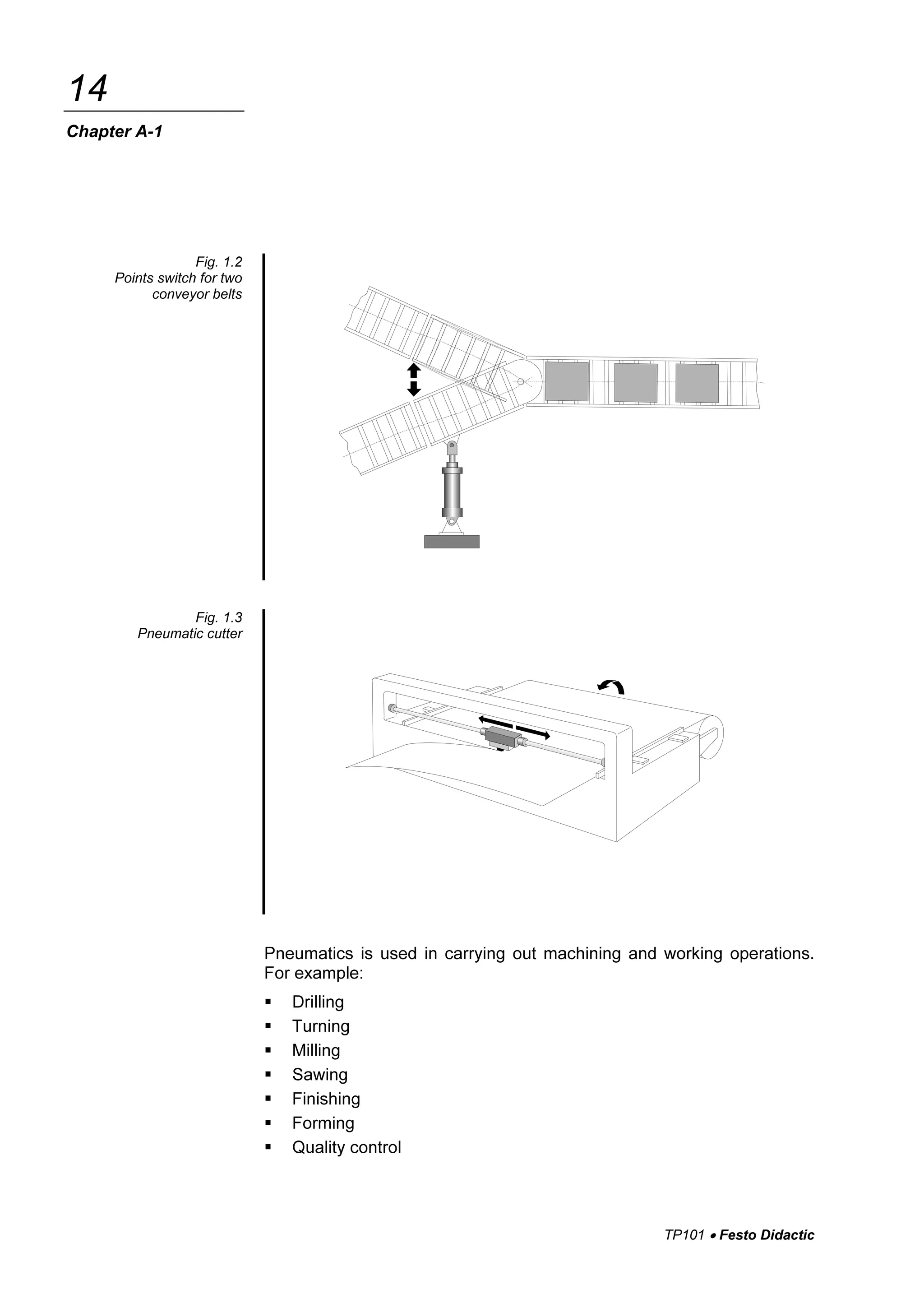 Pneumatics festo eng | PDF