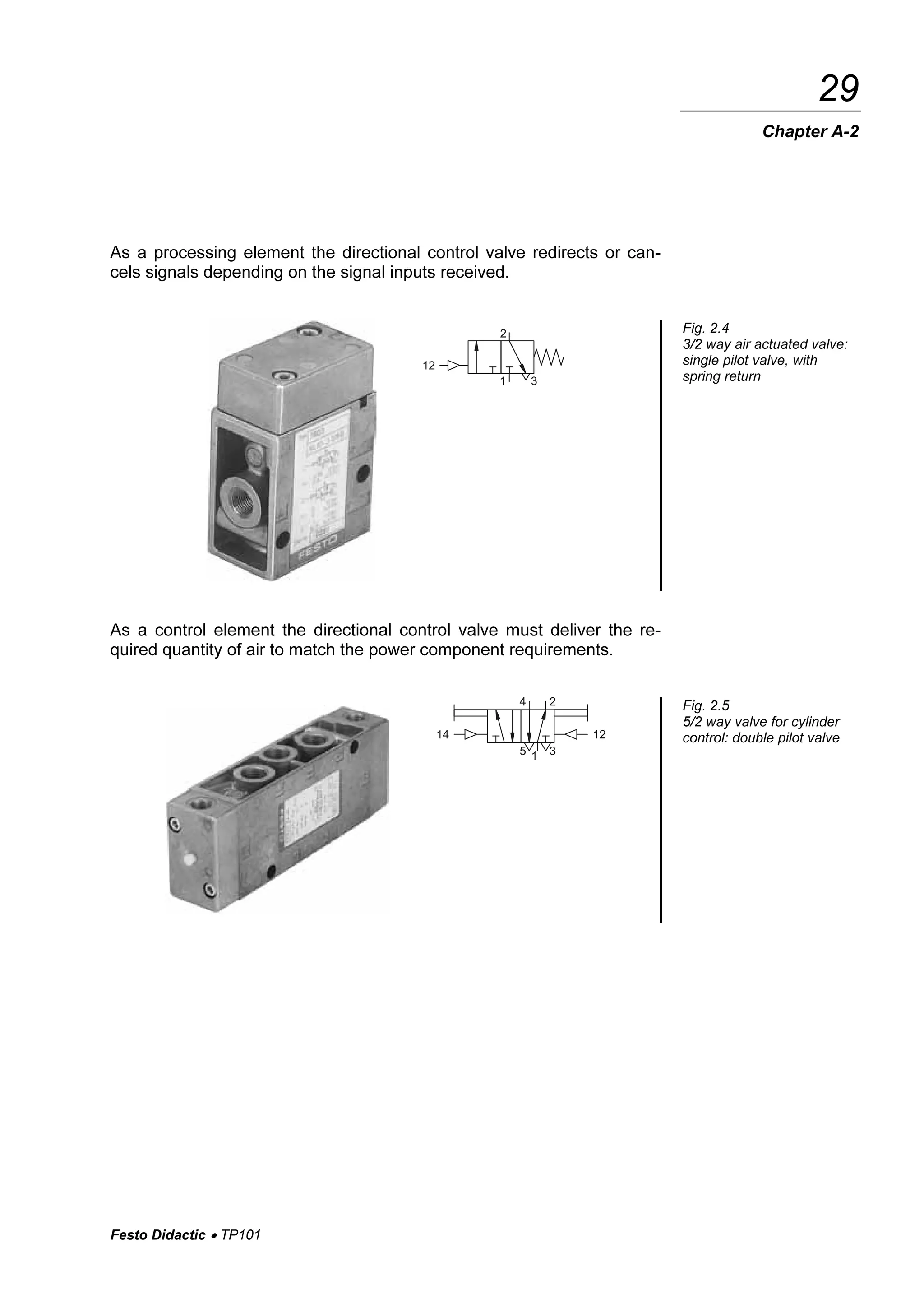 Pneumatics festo eng | PDF