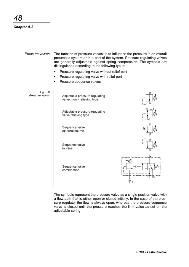 Pneumatics festo eng | PDF | Home Appliances | Home & Garden