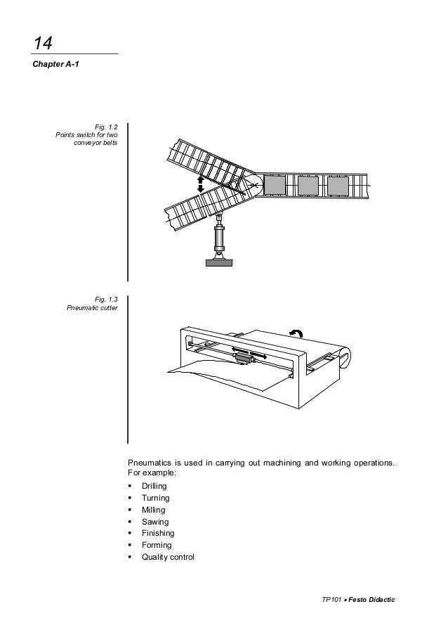 Festo Fluidsim Electro Pneumatic Introduction Youtube