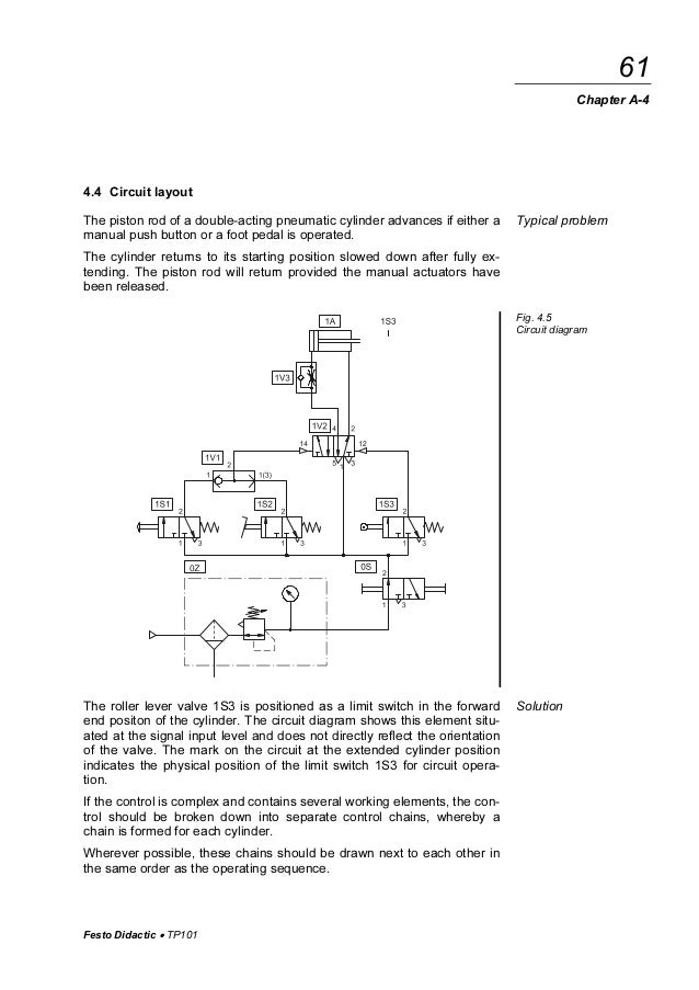Pneumatics festo eng