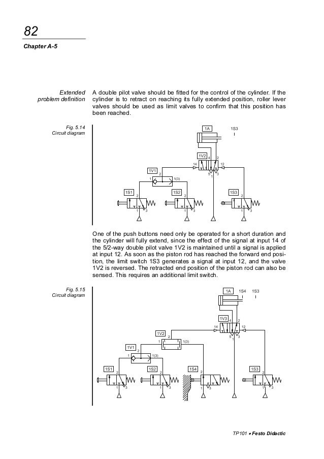 Pneumatics festo eng