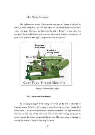 Pneumatic shaper machine | PDF