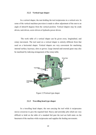 Pneumatic shaper machine | PDF