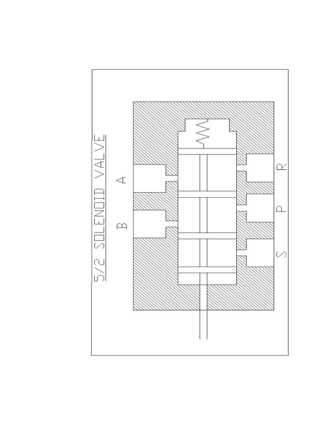 Pneumatic sheet cutting machine | PDF | Civil Engineering Industry ...