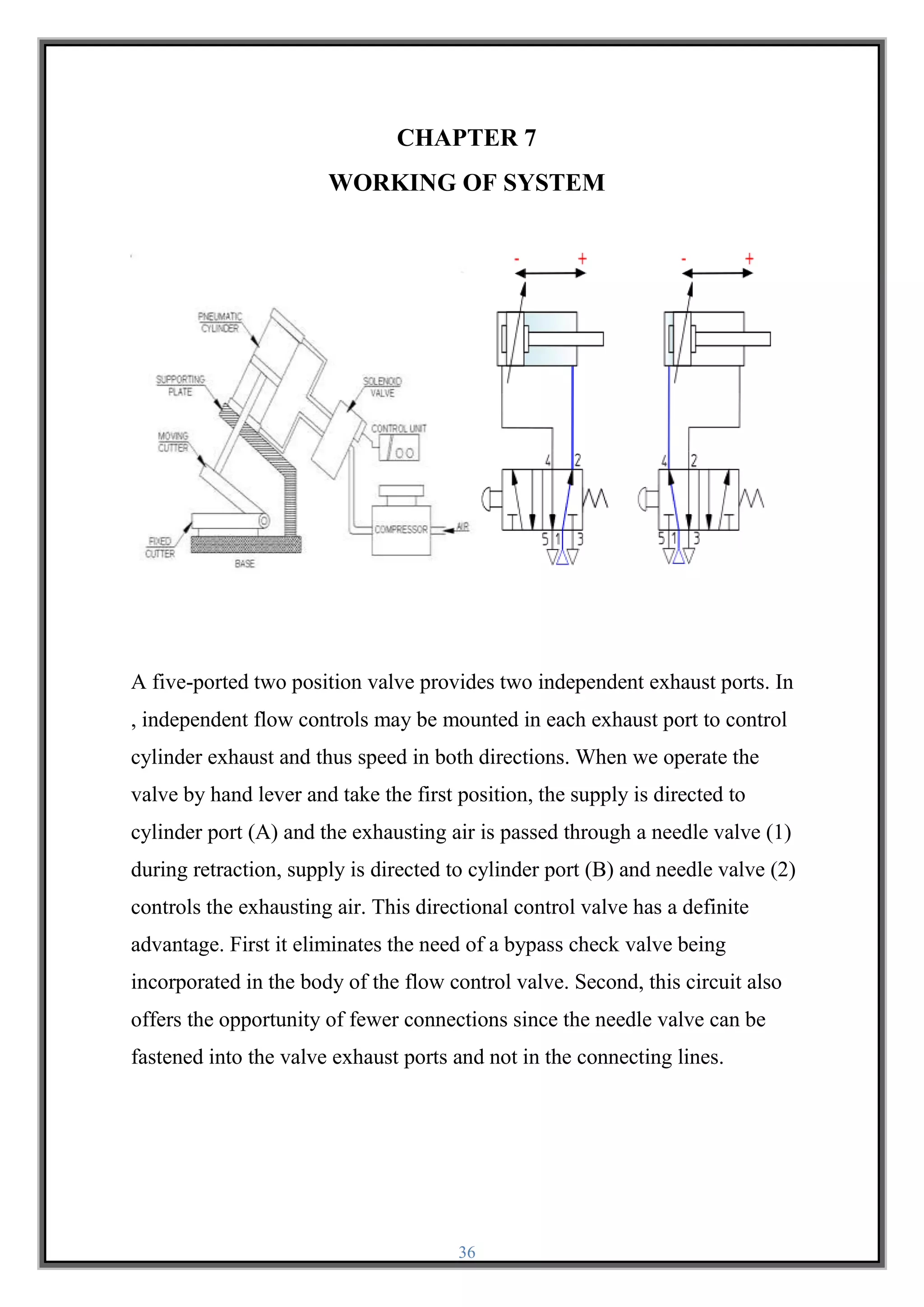 pneumatic sheet cutting thesis.docx