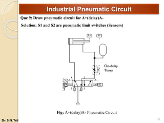 Pneumatic Circuits | PDF