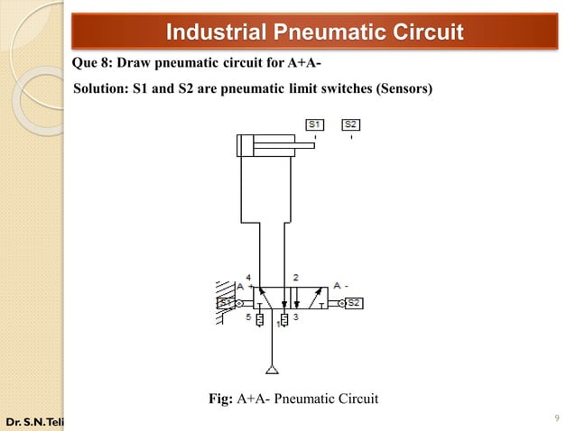 Pneumatic Circuits | PDF | Physics | Science