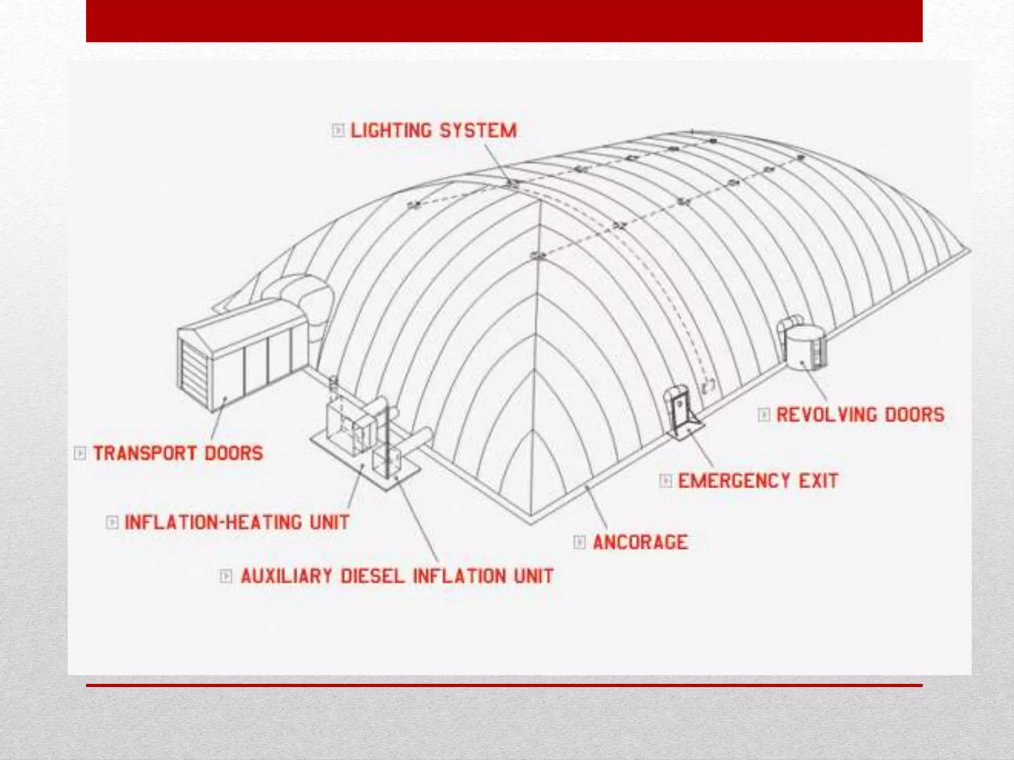 PNEUMATIC STRUCTURE.pptx