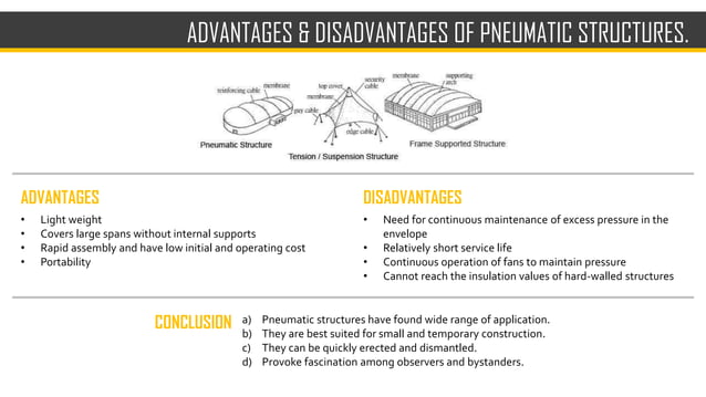 Pneumatic structures | PDF | Physics | Science