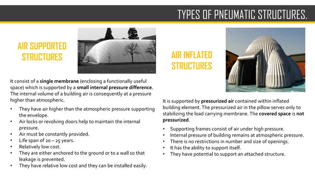 Pneumatic structures | PDF | Physics | Science