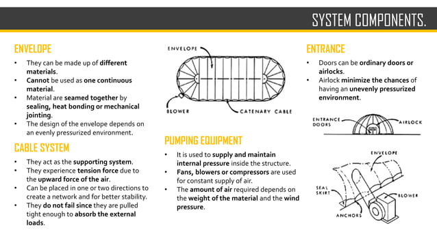 Pneumatic structures | PDF | Physics | Science