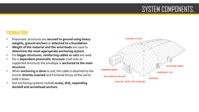 Pneumatic structures | PDF | Physics | Science