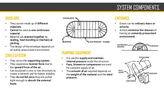 Pneumatic structures