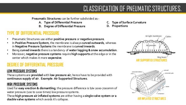 Pneumatic structures