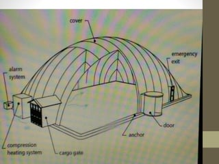 Pneumatic structures (1) | PPTX