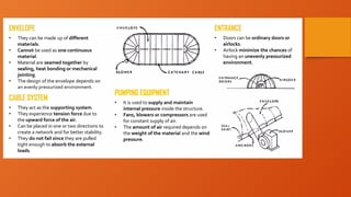 Pneumatic_Structures_Chapter_5_Theory_and_Design_of_Structure.pptx