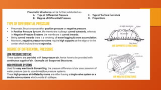 Pneumatic_Structures_Chapter_5_Theory_and_Design_of_Structure.pptx