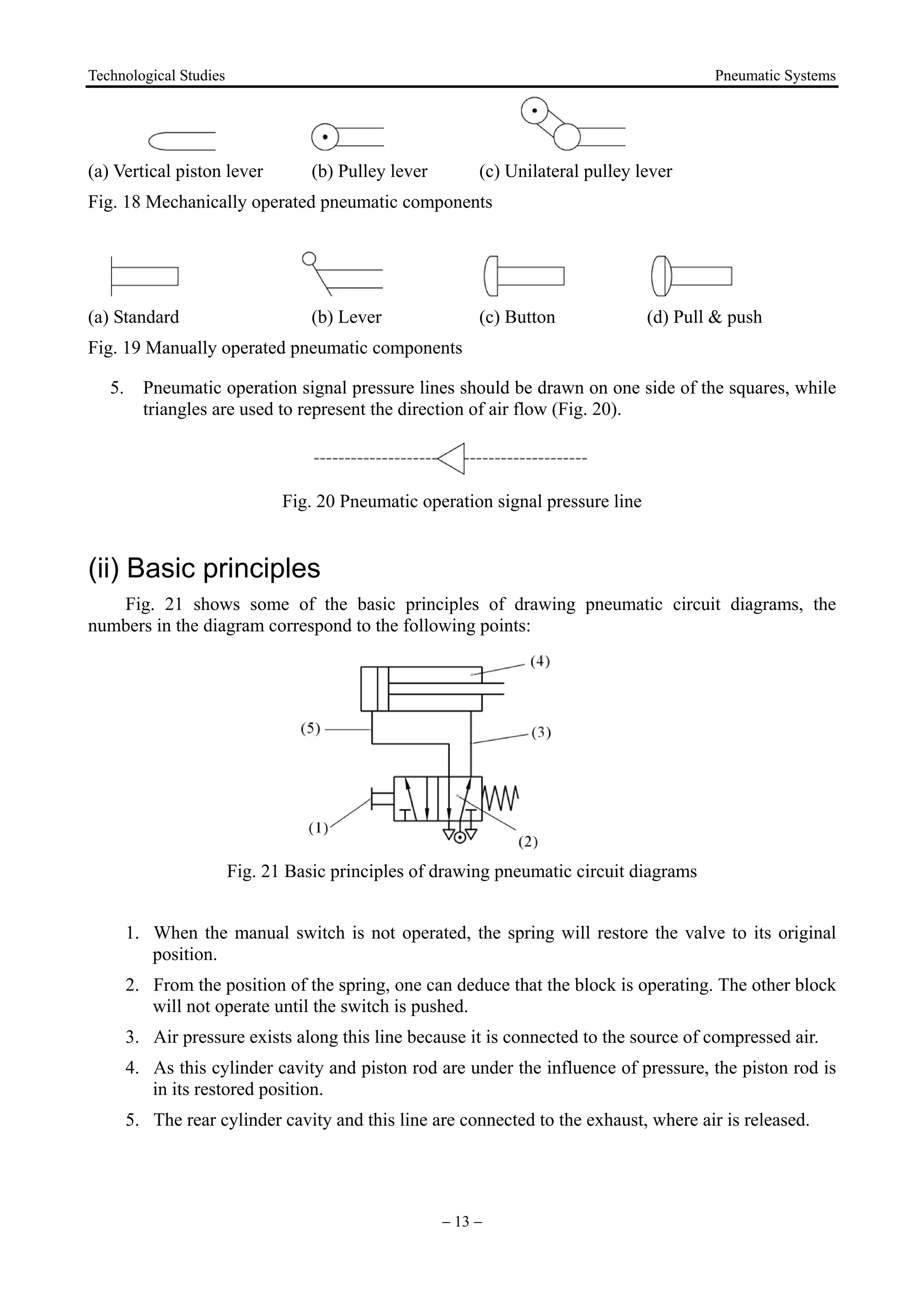 Pneumatic system | PDF