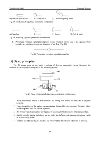 Pneumatic system | PDF