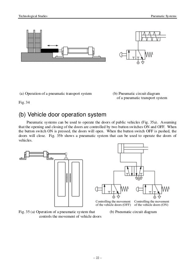 Pneumatic system