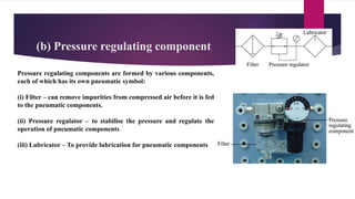 Pneumatic system | PPTX